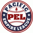 Pacific Empire League - scoreboard | Pointstreak Sports Technologies